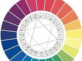 PCCS:PCCS（Practical Color coordinate -百科知識中文網