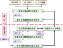 PZB模式:PZB模式是於1985年由英國劍橋大學的三位教授Parasu -百科知識中文網