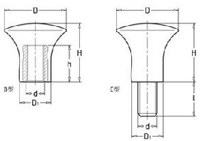 把手:是通過它可握住、操縱或移動某物的常見的拉手(如抽屜或門的)器物。基 -百科知識中文網